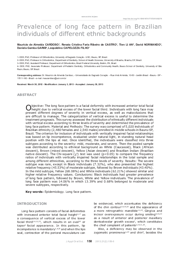 Prevalence of long face pattern in Brazilian individuals of different ...