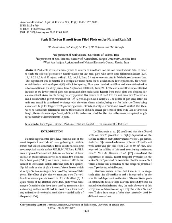 Pdf Scale Effect On Runoff From Filed Plots Under Natural Rainfall