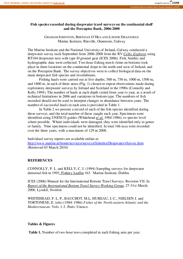 (PDF) Fish species recorded during deepwater trawl surveys on the ...