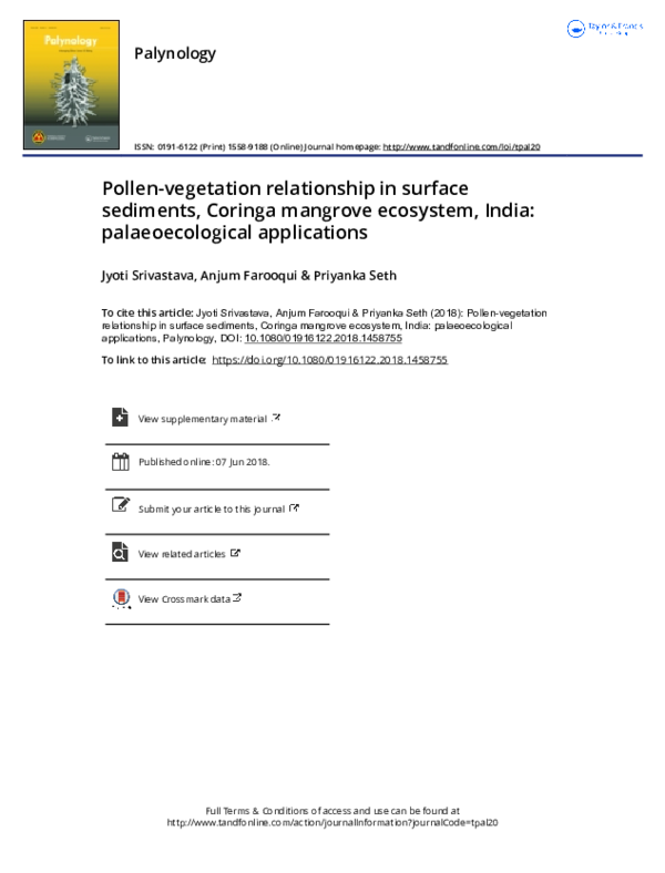 (PDF) Pollen-vegetation relationship in surface sediments, Coringa mangrove ecosystem, India ...