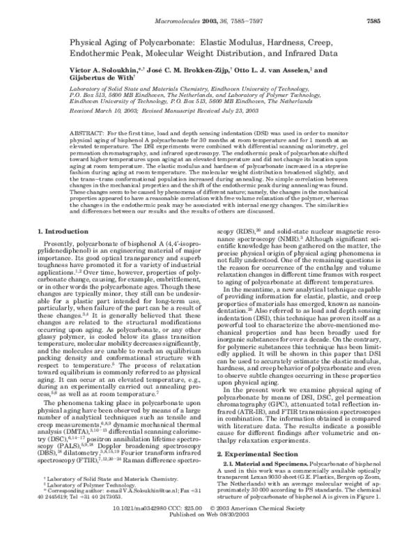(PDF) Physical Aging of Polycarbonate: Elastic Modulus, Hardness, Creep ...