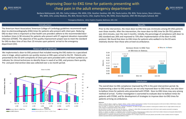 (PDF) Improving Door-to-ECG Time for Patients Presenting With Chest ...