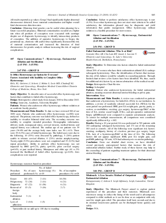 (PDF) Failed Endometrial Ablation: Who Is at Risk?