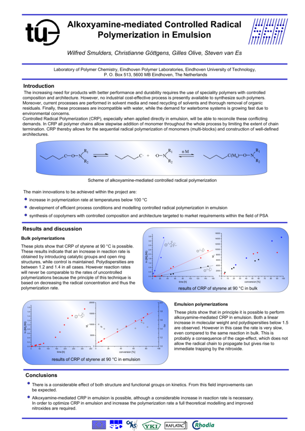 (PPT) Alkoxyamine-mediated Controlled Radical Polymerization in Emulsion