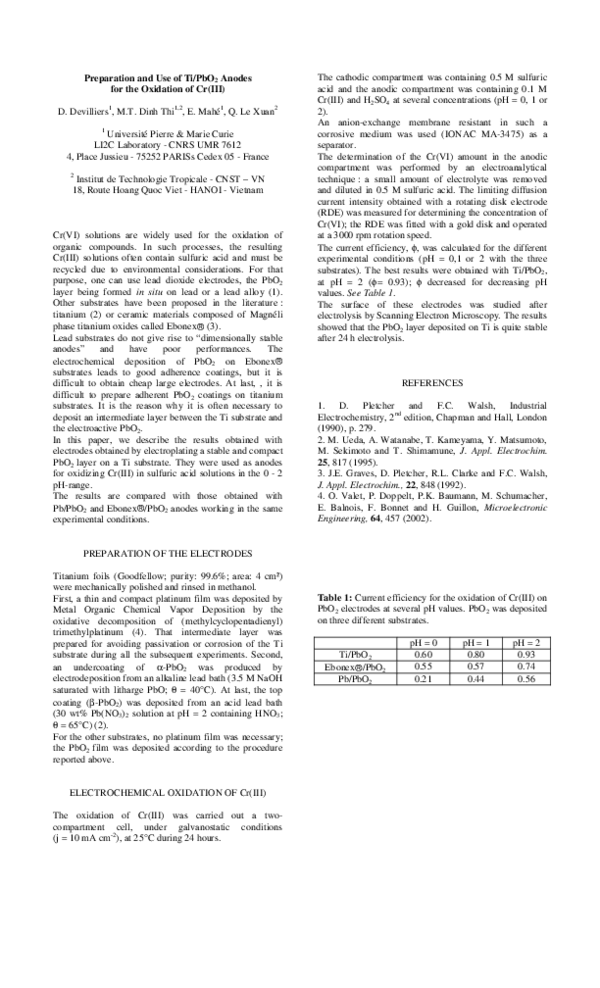 (PDF) Preparation and use of Ti/PbO2 anodes for the oxidation of Cr(III)