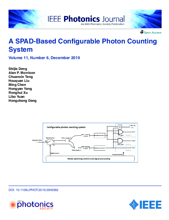(PDF) A SPAD-Based Configurable Photon Counting System