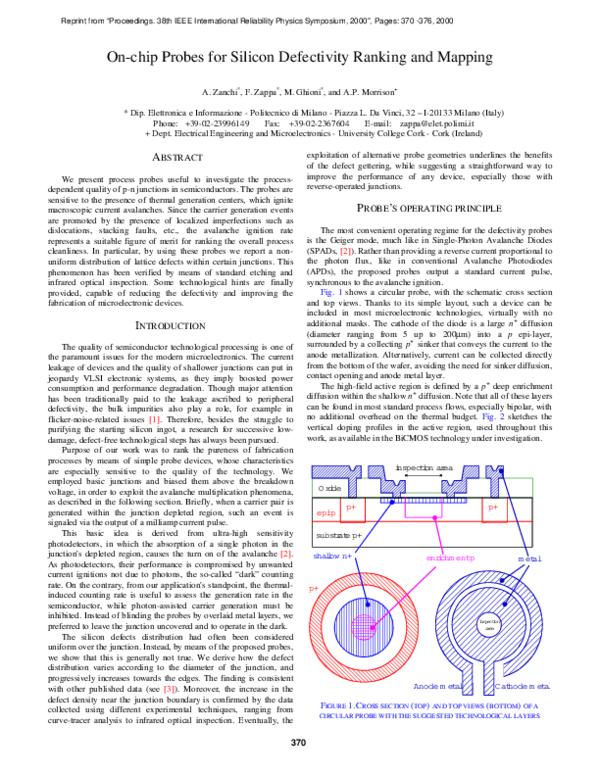 (PDF) On-chip probes for silicon defectivity ranking and mapping