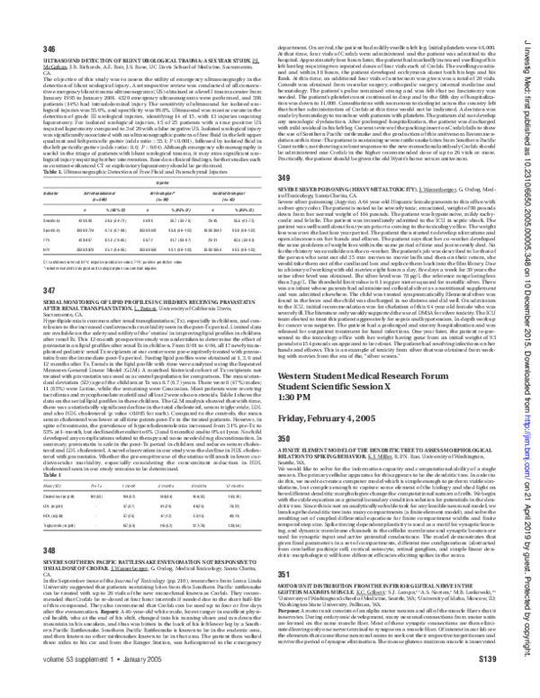 (PDF) 349 Severe Silver Poisoning (Heavy Metal Toxicity)