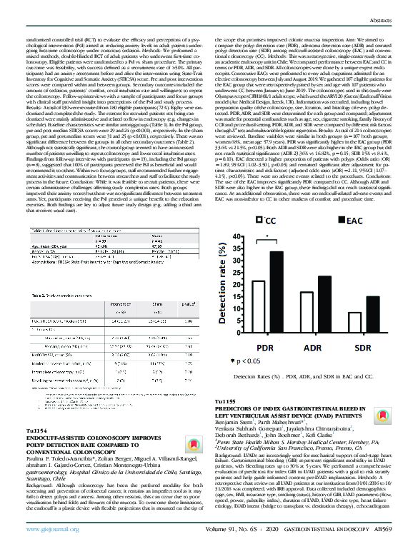 Pdf Tu1154 Endocuff Assisted Colonoscopy Improves Polyp Detection Rate Compared To