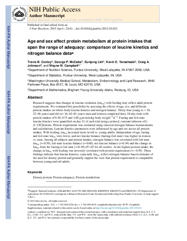 Pdf Age And Sex Affect Protein Metabolism At Protein Intakes That Span The Range Of Adequacy