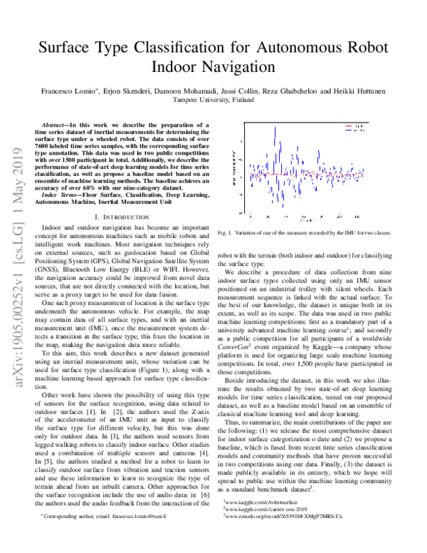 (PDF) Surface Type Classification for Autonomous Robot Indoor Navigation - Dataset