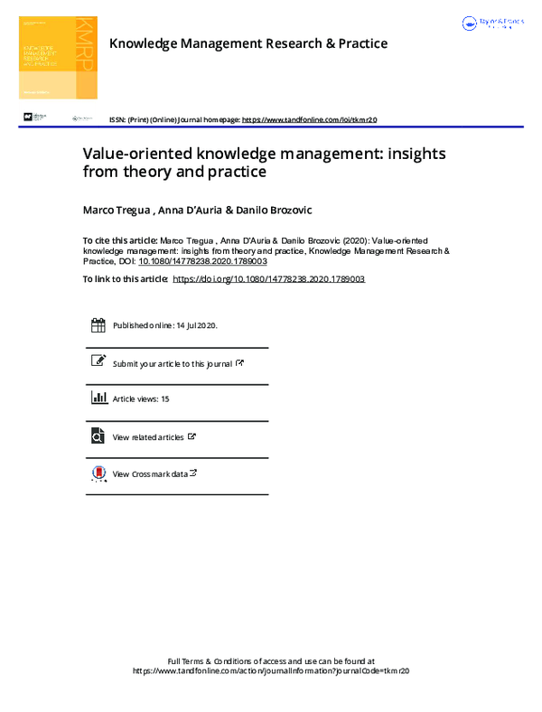 (PDF) Value-oriented knowledge management: insights from theory and practice
