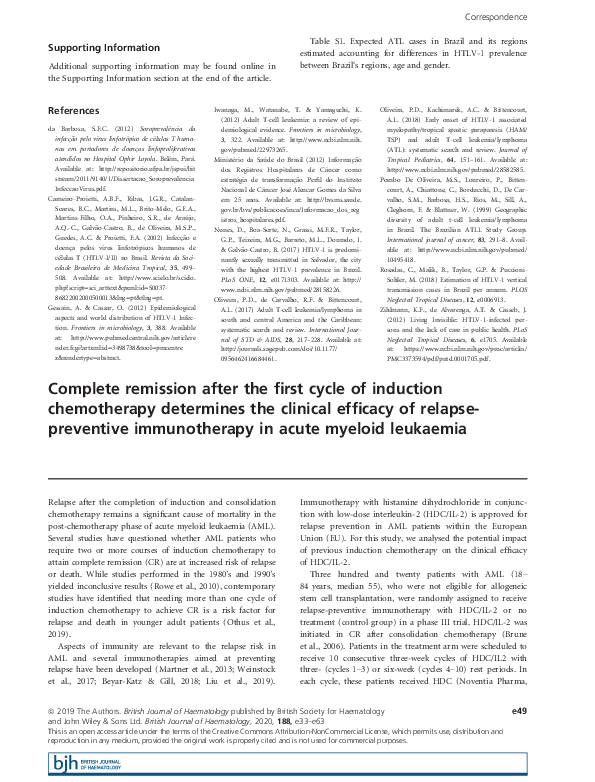 (PDF) Complete remission after the first cycle of induction ...