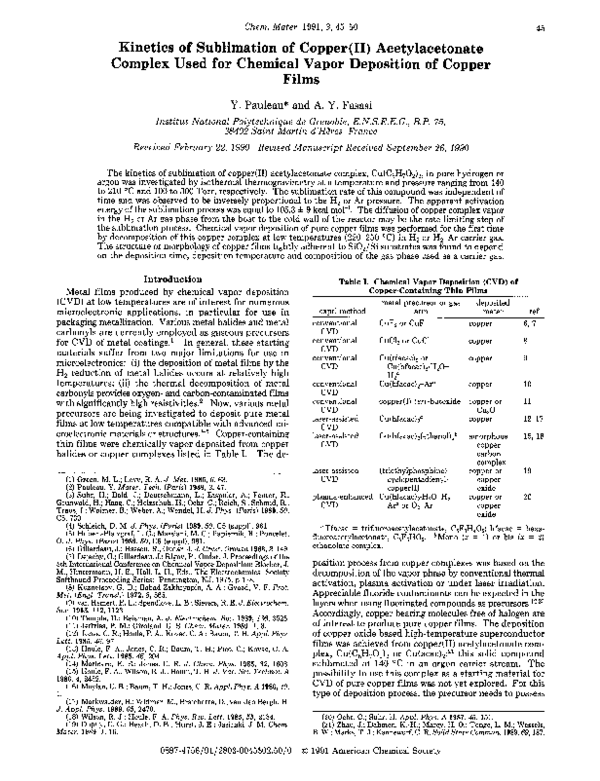 (PDF) Kinetics of sublimation of copper(II) acetylacetonate complex ...