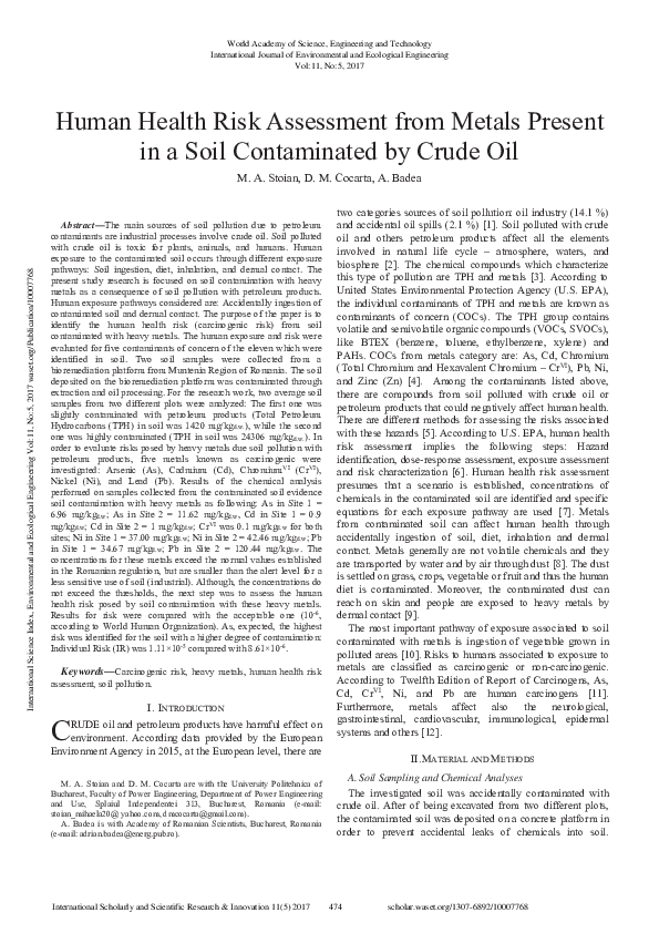 (PDF) Human Health Risk Assessment from Metals Present in a Soil ...