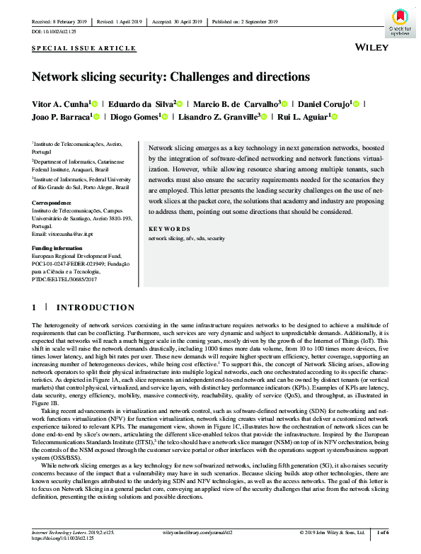Pdf Network Slicing Security Challenges And Directions