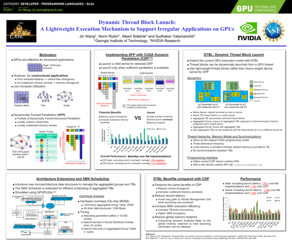 (PDF) Dynamic thread block launch
