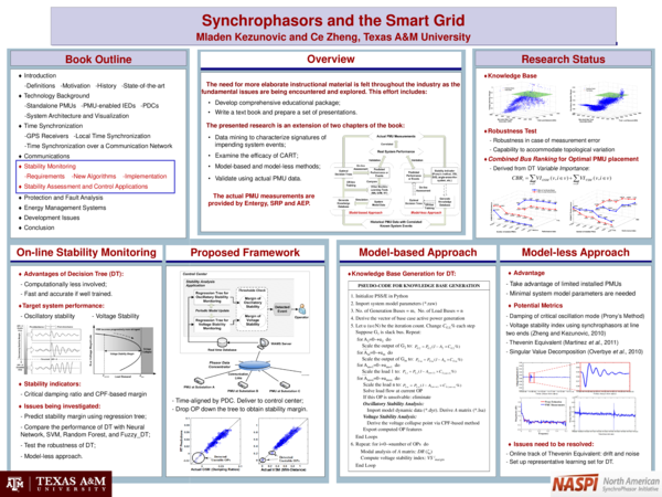 (PDF) Synchrophasors and the smart grid
