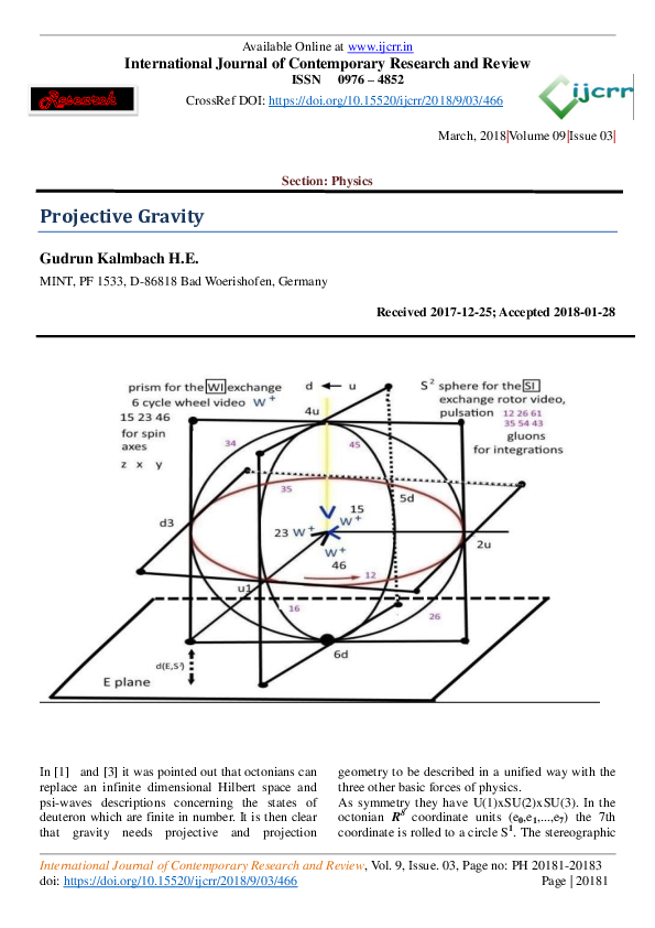 (PDF) Unified Description of Gravity Using Projective Geometry