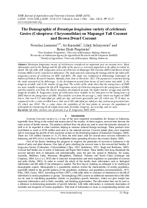 (PDF) The Demographic of Brontispa longissima variety of celebensis ...