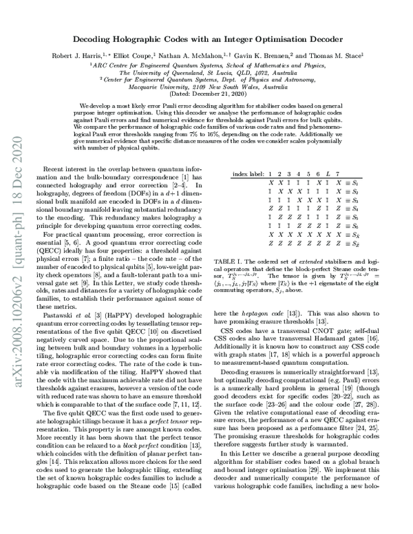 (PDF) Decoding Holographic Codes for Pauli Errors