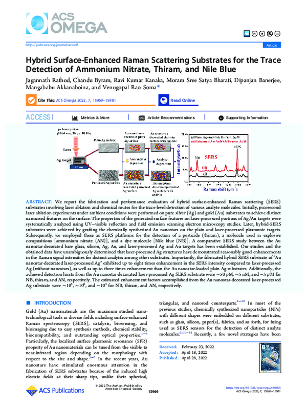 (PDF) Hybrid Surface-Enhanced Raman Scattering Substrates for the Trace ...
