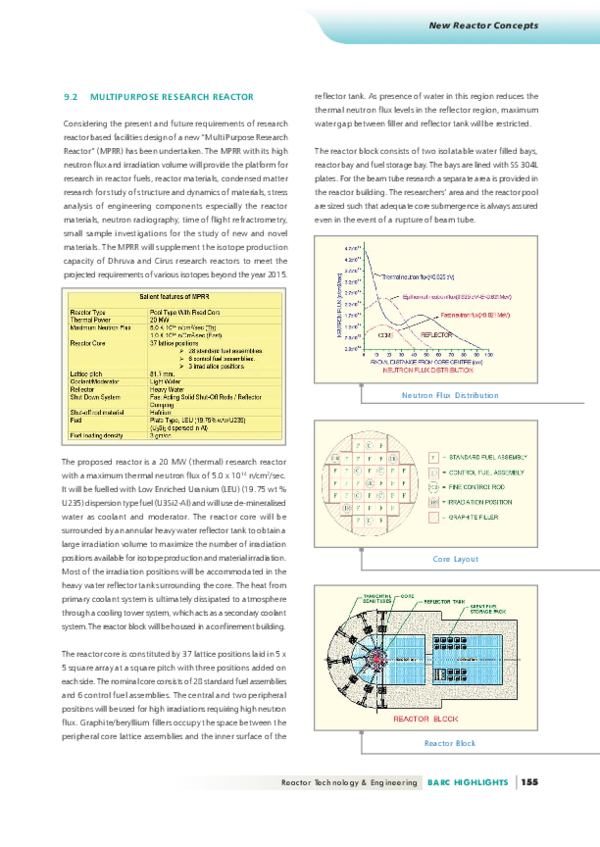 (PDF) Multi purpose research reactor