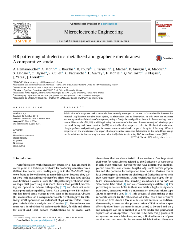 (PDF) FIB patterning of dielectric, metallized and graphene membranes ...