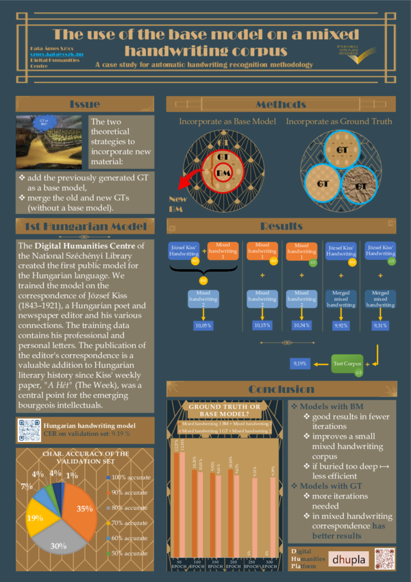 (PDF) The use of the base model on a mixed handwriting corpus. A case ...