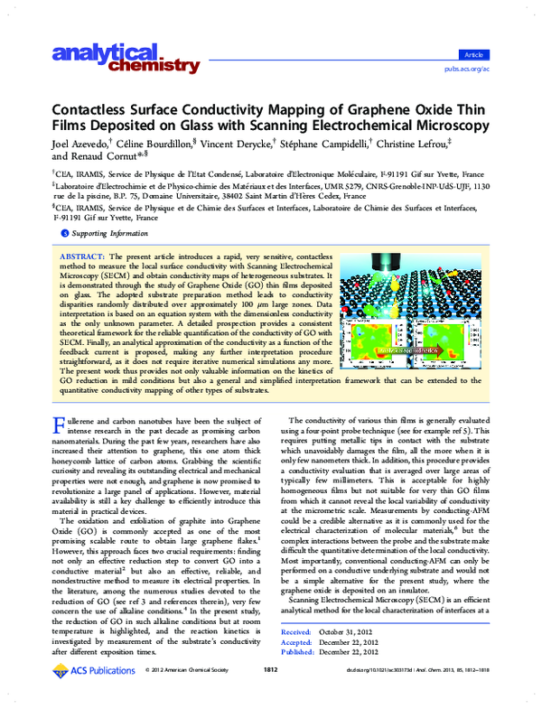 (PDF) Contactless Surface Conductivity Mapping of Graphene Oxide Thin ...
