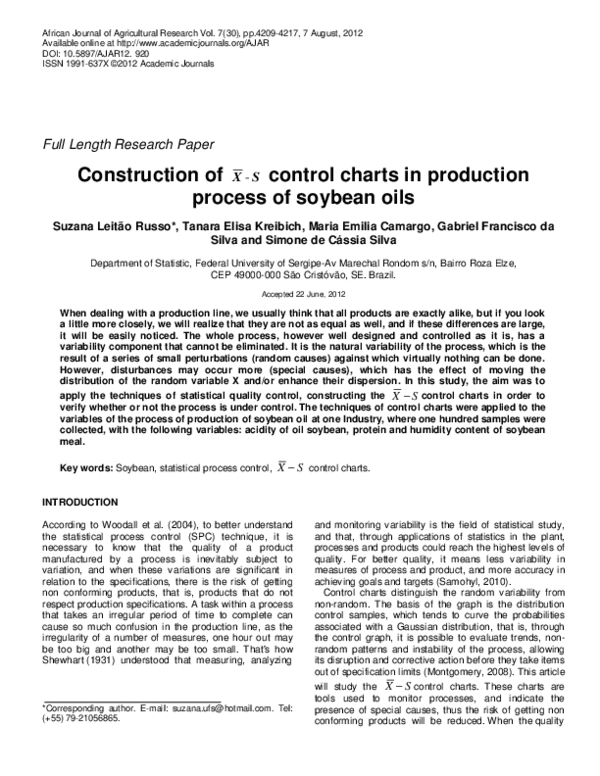 (PDF) Control Charts in Production Process of Soybean Oils