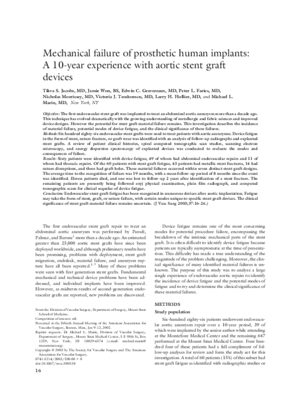 (PDF) Mechanical failure of prosthetic human implants: A 10-year ...