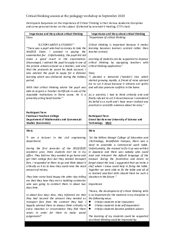 (PDF) Stories around critical thinking (CT) and problem solving