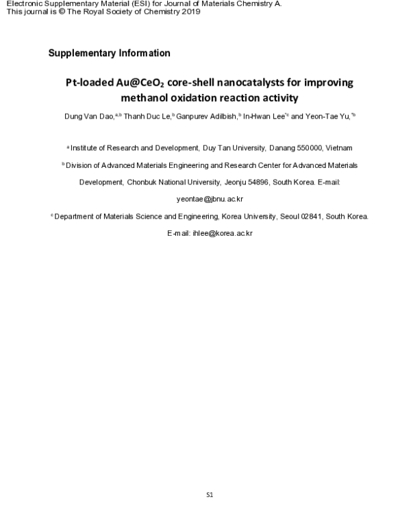 Pdf Pt Loaded Au Ceo2 Core Shell Nanocatalysts For Improving Methanol Oxidation Reaction Activity