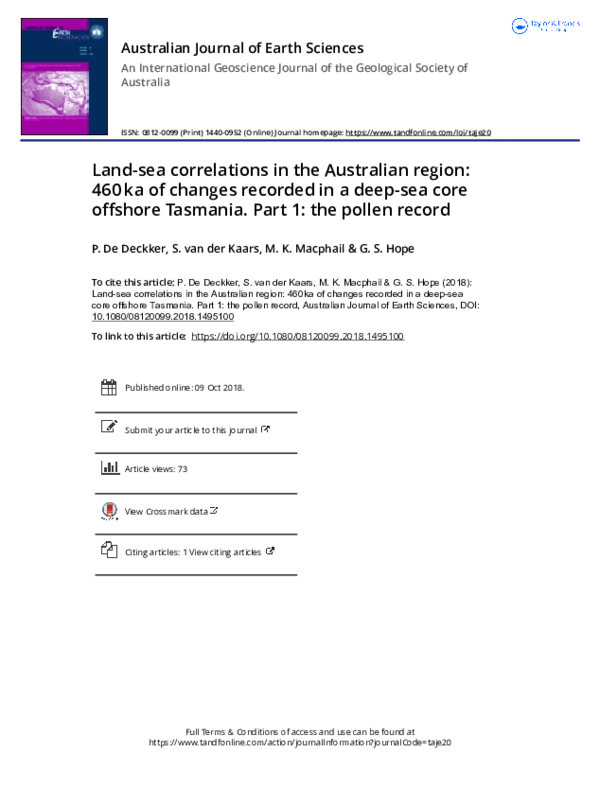 (PDF) Land-sea correlations in the Australian region: 460 ka of changes ...
