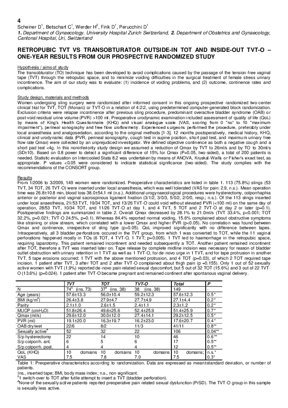 (PDF) Retropubic TVT vs transobturator outside-in TOT and inside-out ...