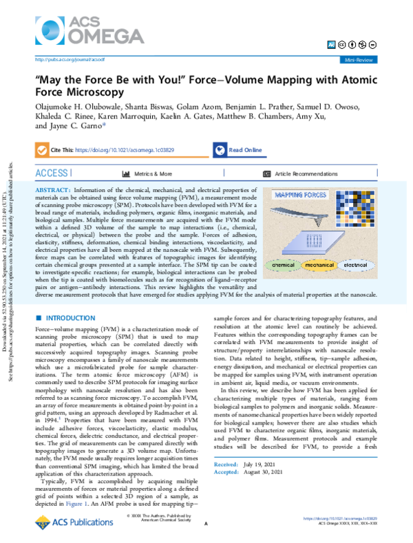 (PDF) “May the Force Be with You!” Force–Volume Mapping with Atomic ...