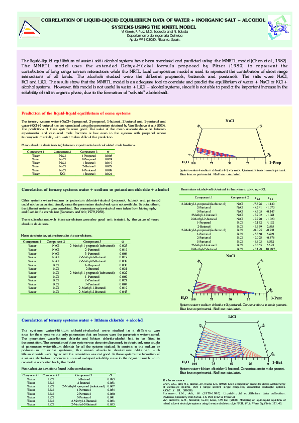 (PDF) Correlation of liquid-liquid equilibrium data of water + inorganic salt + alcohol systems ...