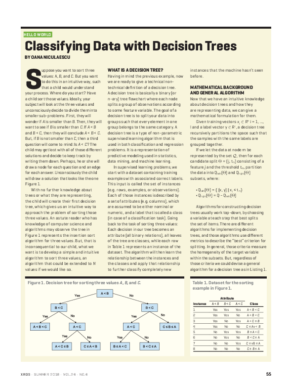 (PDF) Classifying data with decision trees