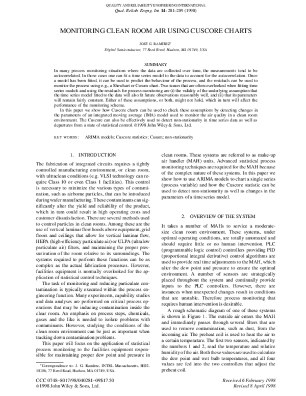 (PDF) Cuscore Charts for Clean Room Air Monitoring
