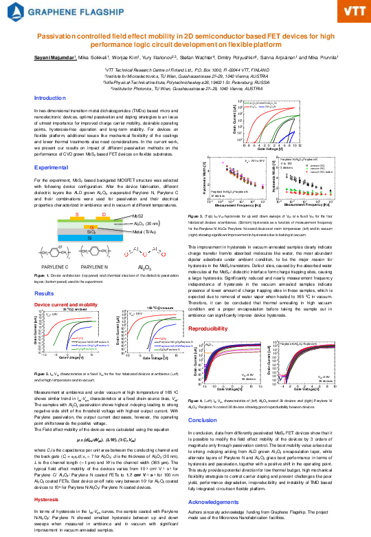 (PDF) Passivation controlled field effect mobility in 2D semiconductor based FET devices for ...
