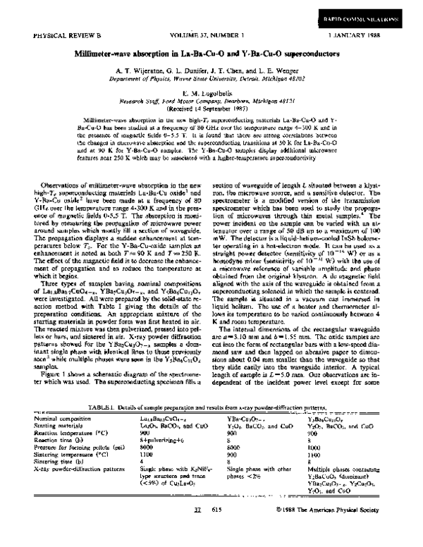 (PDF) Millimeter-wave absorption in La-Ba-Cu-O and Y-Ba-Cu-O superconductors
