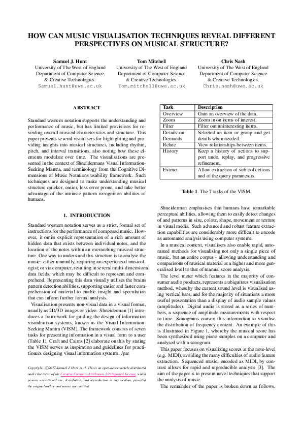 (PDF) How can music visualisation techniques reveal different ...