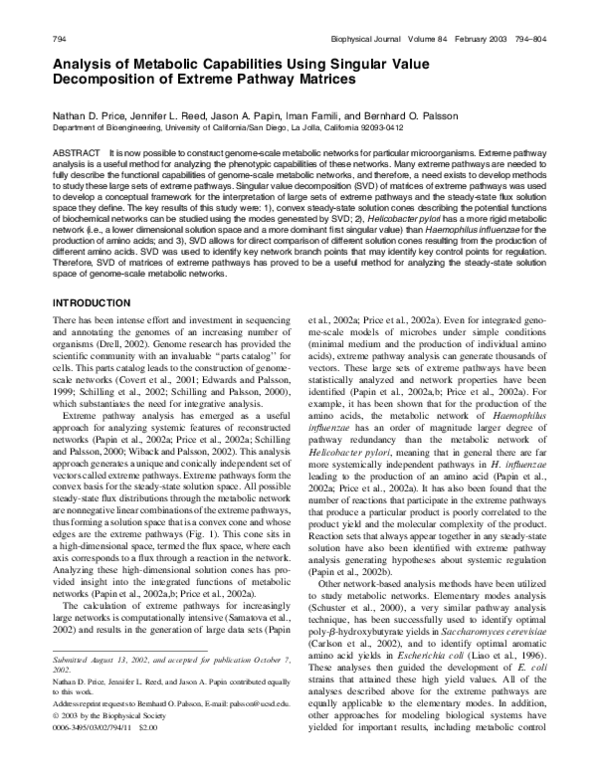 (PDF) Analysis of Metabolic Capabilities Using Singular Value Decomposition of Extreme Pathway ...