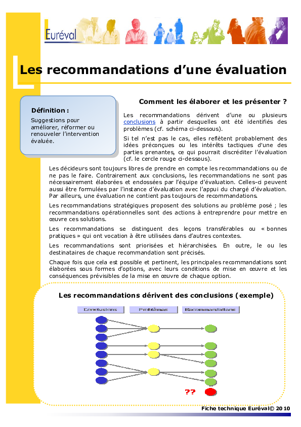 (PDF) Recommandation