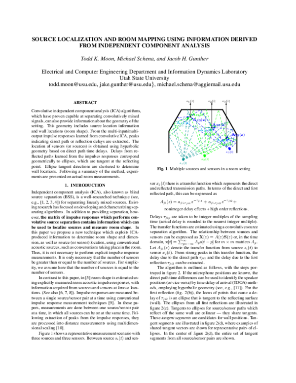 (PDF) Source Localization and Room Mapping Using Information Derived ...