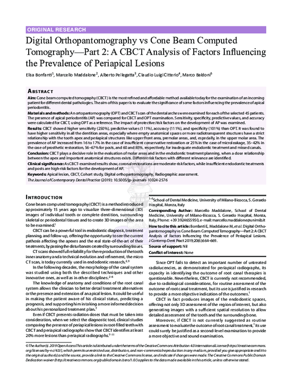 (PDF) Digital Orthopantomography vs Cone Beam Computed Tomography—Part 2: A CBCT Analysis of ...