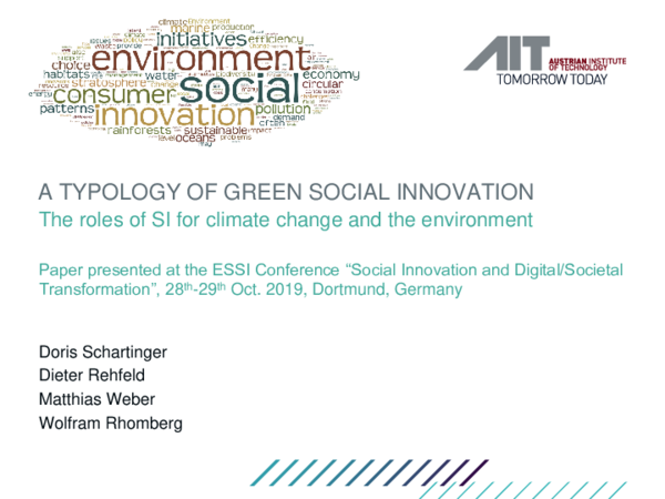 (PDF) A TYPOLOGY OF GREEN SOCIAL INNOVATION The roles of social ...