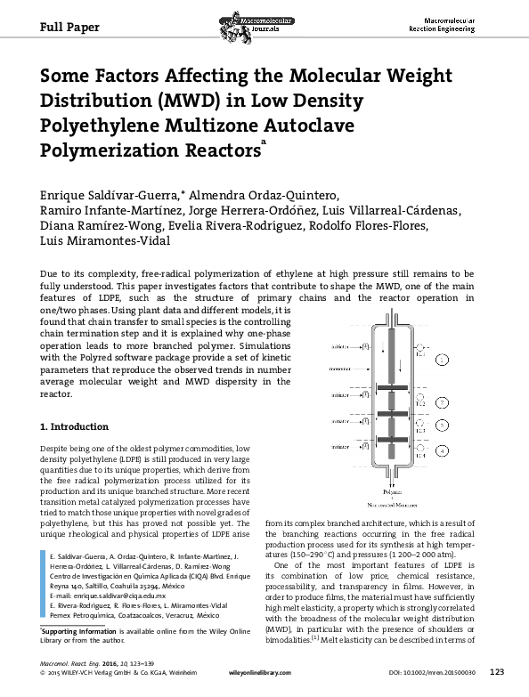 (PDF) Some Factors Affecting the Molecular Weight Distribution (MWD) in ...