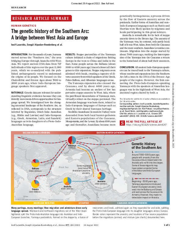 (PDF) The genetic history of the Southern Arc: A bridge between West ...